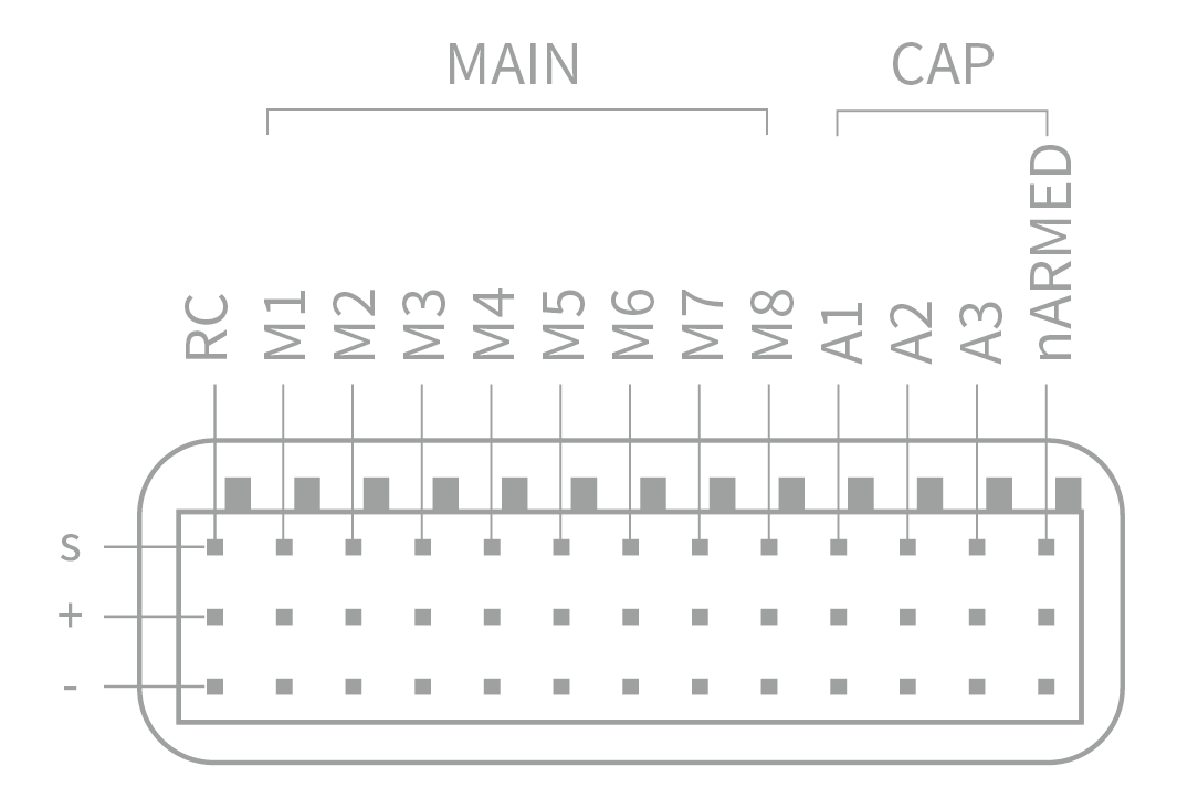 雷迅V5 nano飞控快速接线指南 · ham_px4userguide